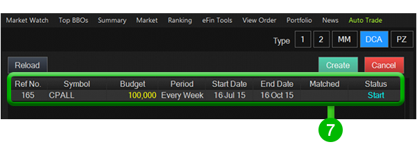 Auto Trade | บริษัทหลักทรัพย์ กรุงศรี จำกัด (มหาชน) – Krungsri Securities
