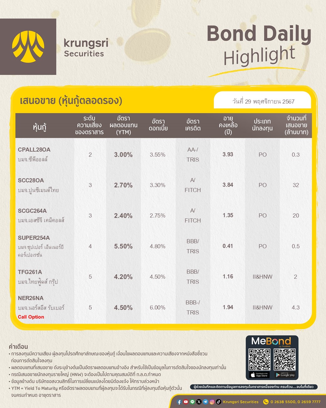 Home | บริษัทหลักทรัพย์ กรุงศรี จำกัด (มหาชน) – Krungsri Securities